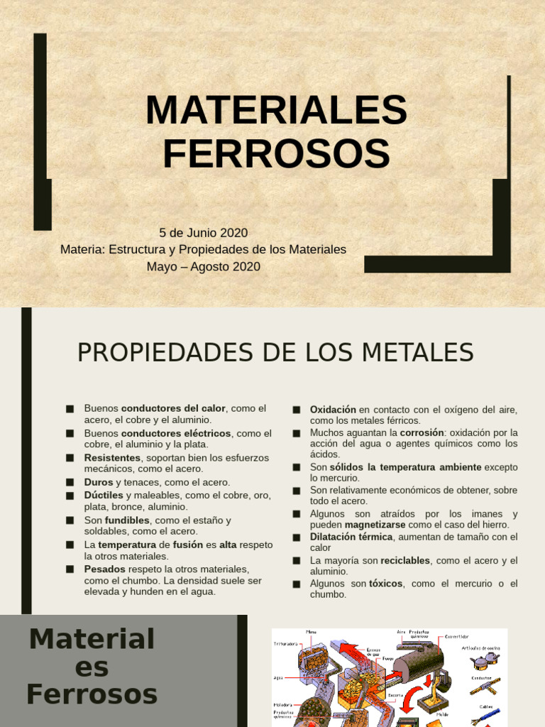 Materiales Ferrosos | PDF | Hierro | Acero