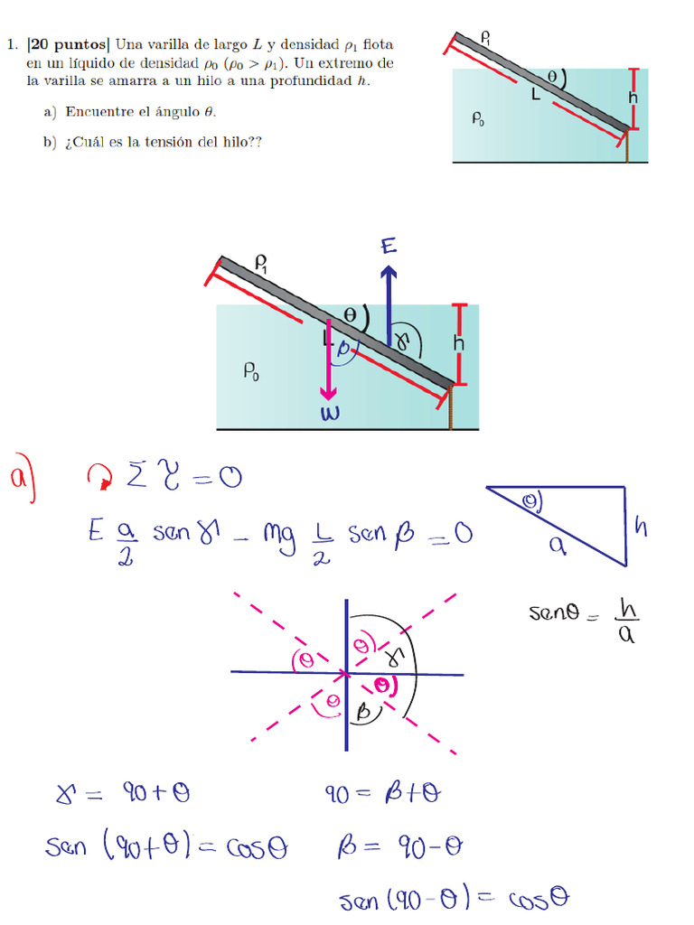 Solución Examen U2 | PDF