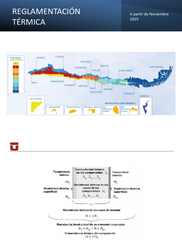 Actualización NCh 3308 y 3309 2025 | PDF