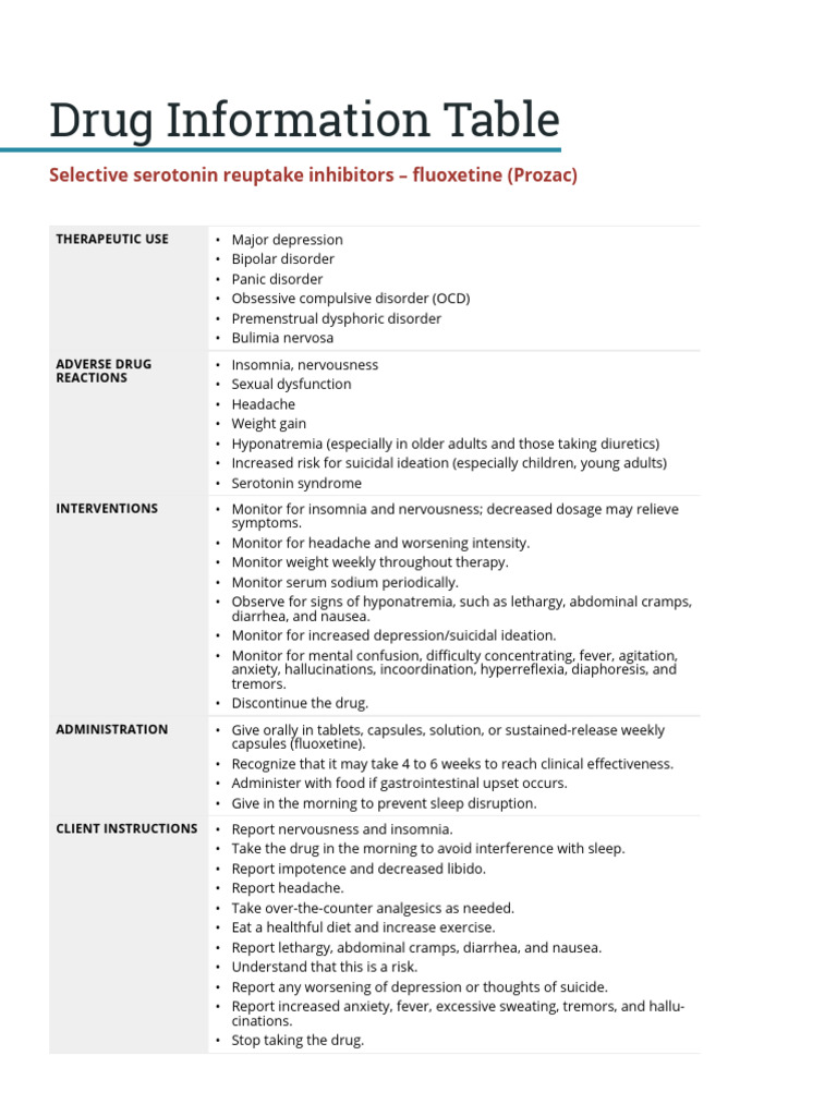 DIT - Neuro2 - Selective Serotonin Reuptake Inhibitors | PDF ...