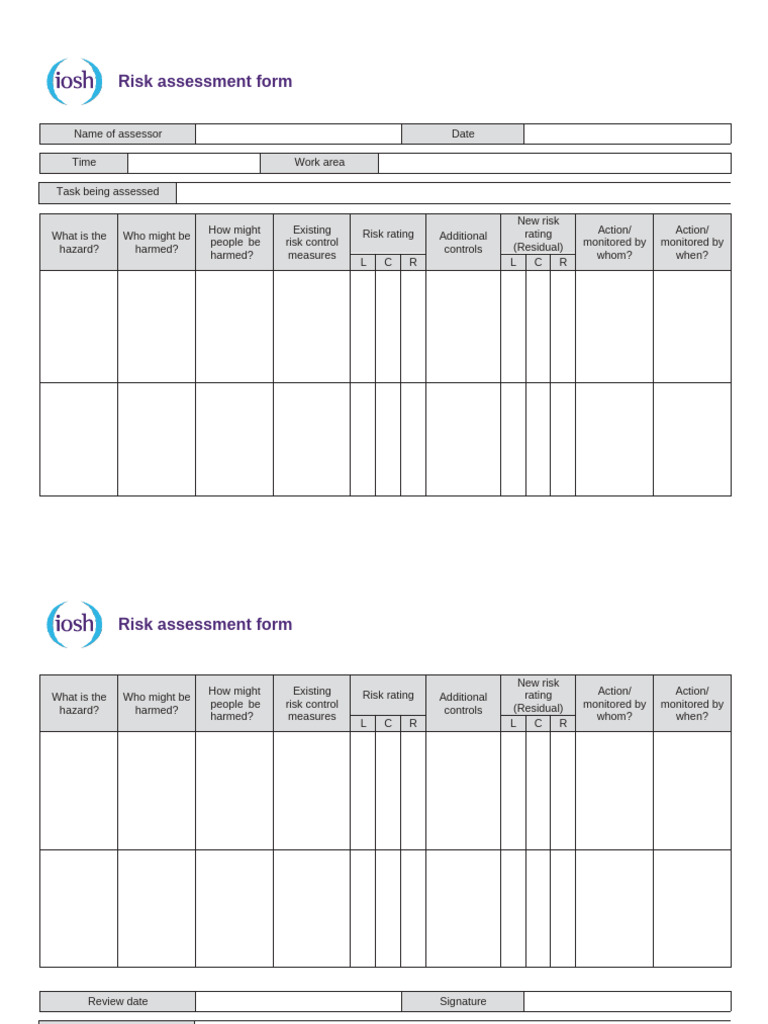 IOSH-MS Risk Assessment Project | PDF