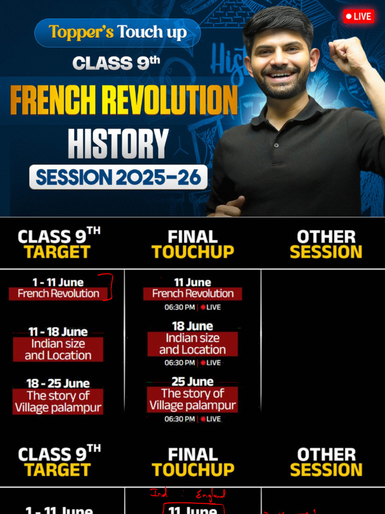 Topper's Touch Up Class 9th French Revolution 1 | PDF