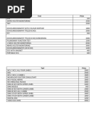 Investigation Chart | PDF
