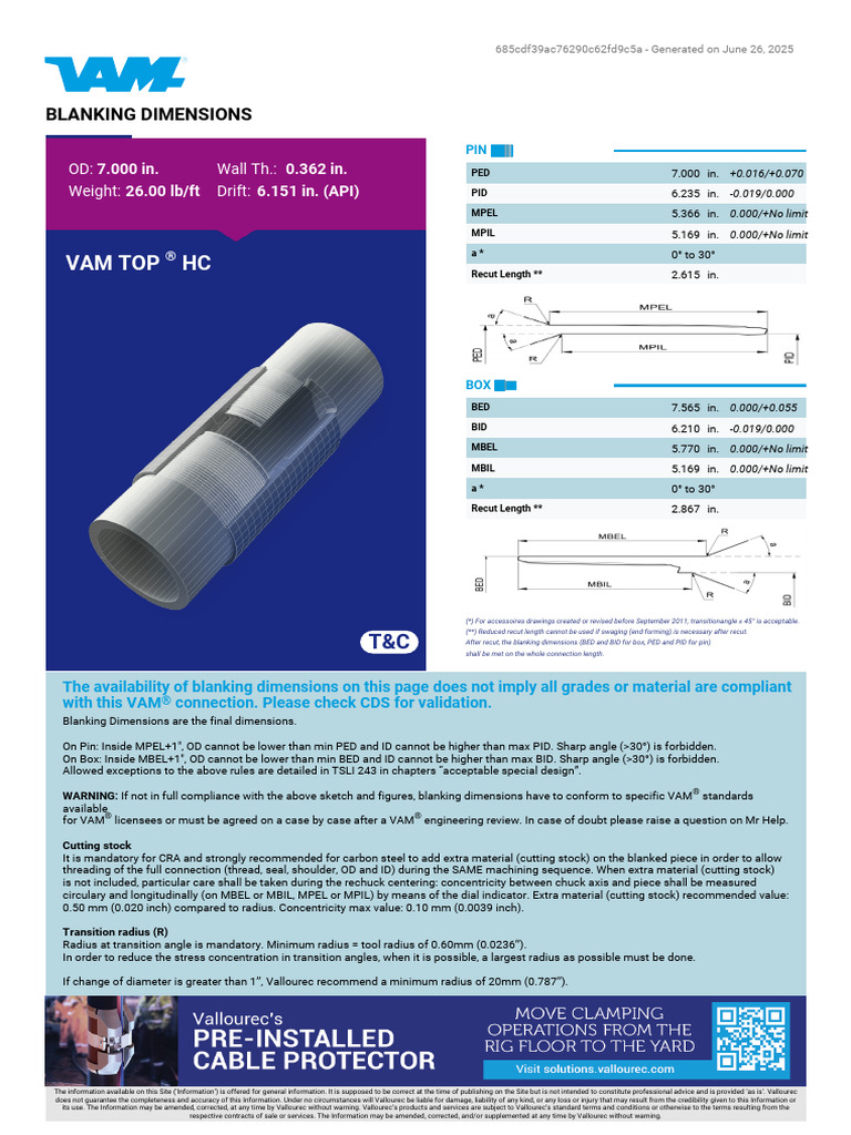 VAM Blanking Dimensions Overview | PDF