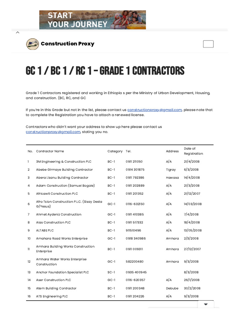 GC 1 - BC 1 - RC 1 - Grade 1 Contractors - Construction Proxy | PDF | Ethiopia
