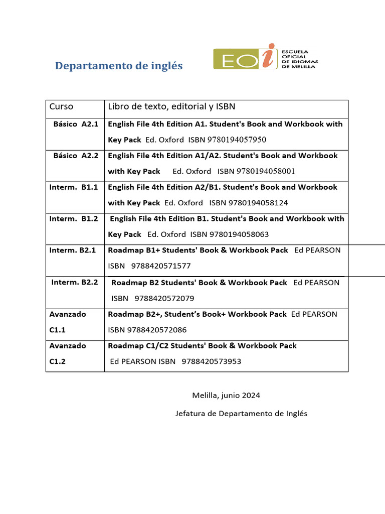 Complete English Workbook A1-C1 PDF | PDF
