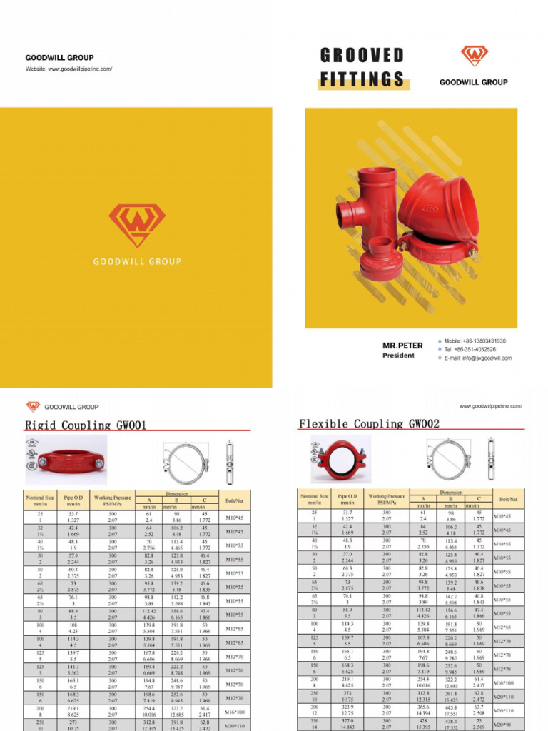 Grooved Fittings Shanxigoodwill | PDF
