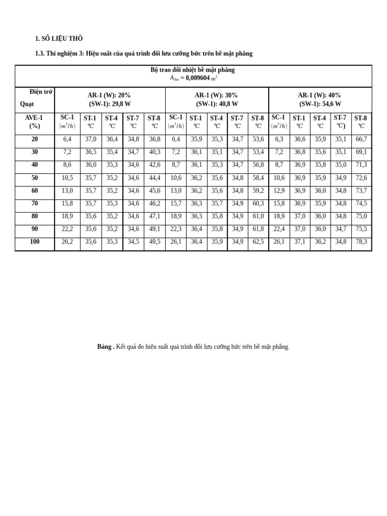 Bai 7 - Xu Ly So Lieu - TN3 | PDF