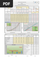 Hanson Concrete and Aggregate Data Sheet | PDF | Concrete ...