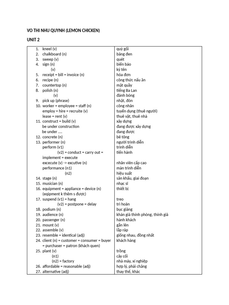 Toeic Vocabulary | PDF