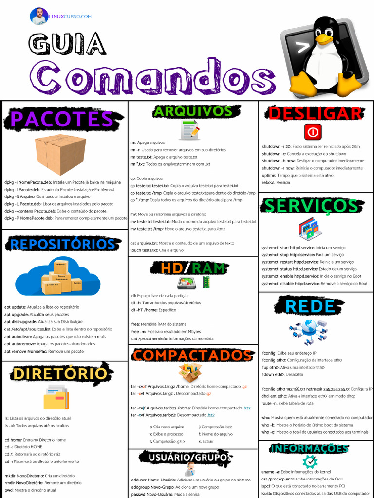 Guia Comandos Material Extra | PDF