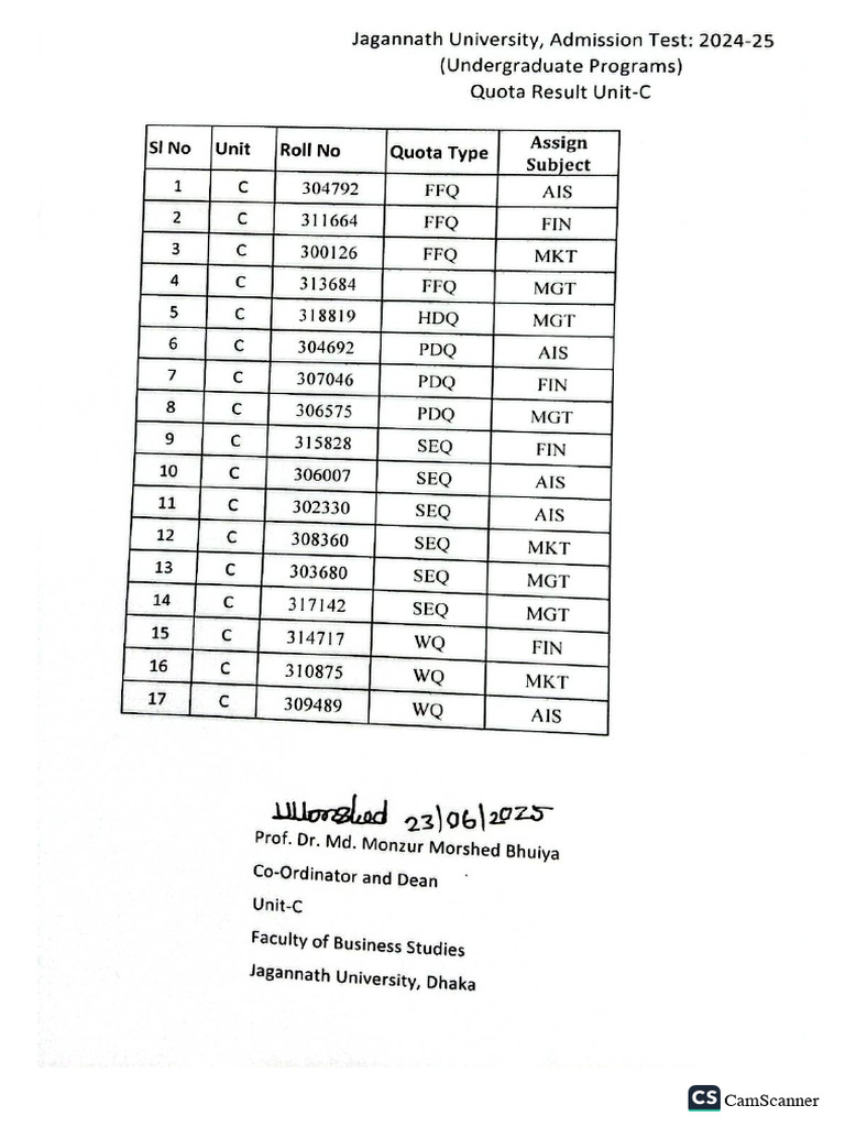 C Unit Quota Allocation 01 | PDF