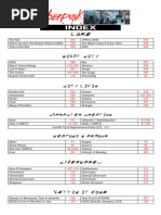 Last War Player Guide | PDF | Tanks