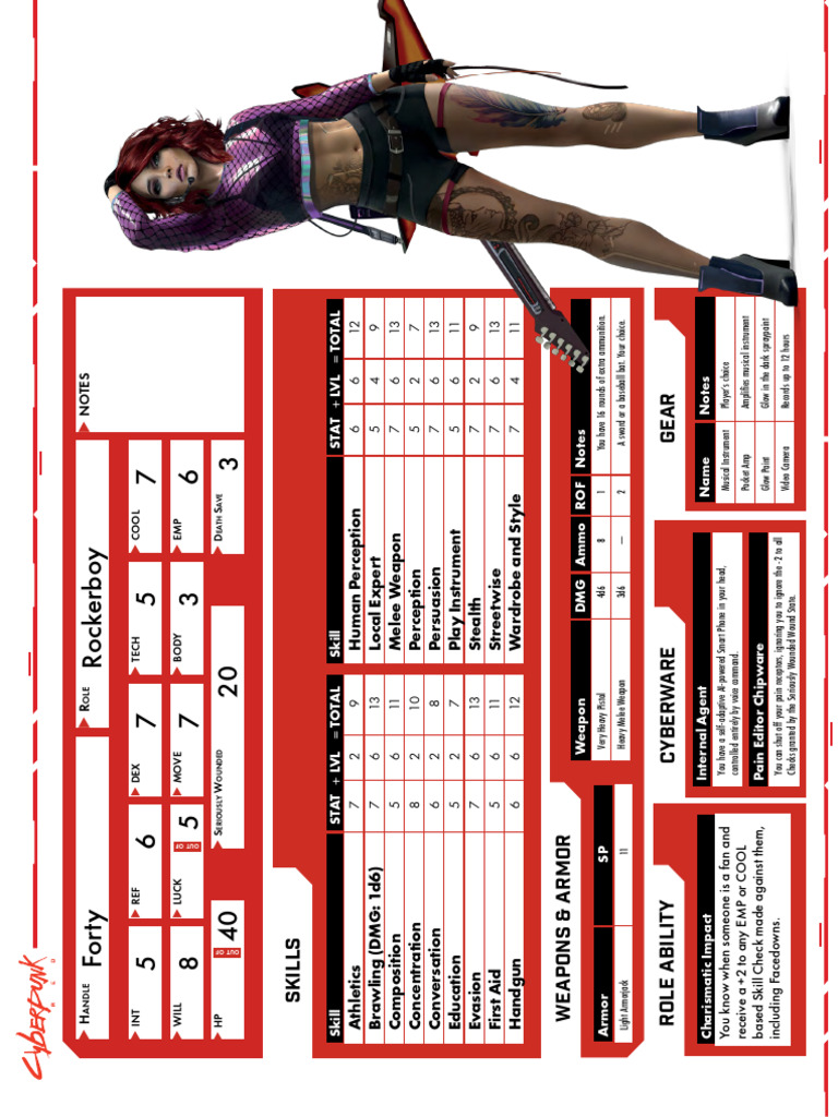 Cyberpunk EZ Char Sheets 2 Sided | PDF