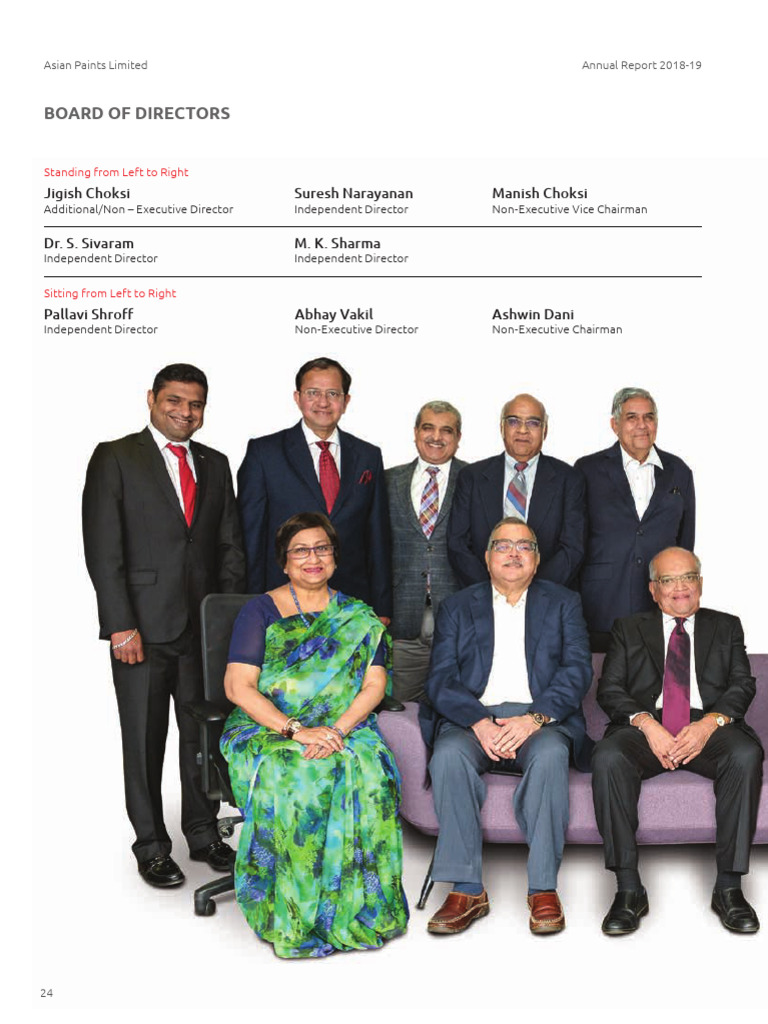 Board of Directors: Jigish Choksi Suresh Narayanan Manish Choksi Dr. S ...