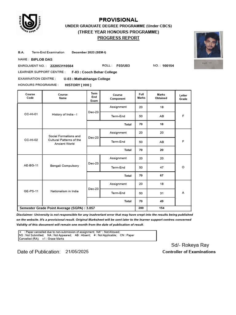 ProgressCard 22205311056429 05 2025 | PDF | Educational Stages | Qualifications