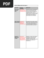 Wakel River Basin Project Overview | PDF | Water | Desert