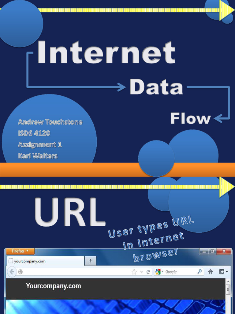 Internet Data Flow Andrew Touchstone | PDF | Computer Network | Osi Model