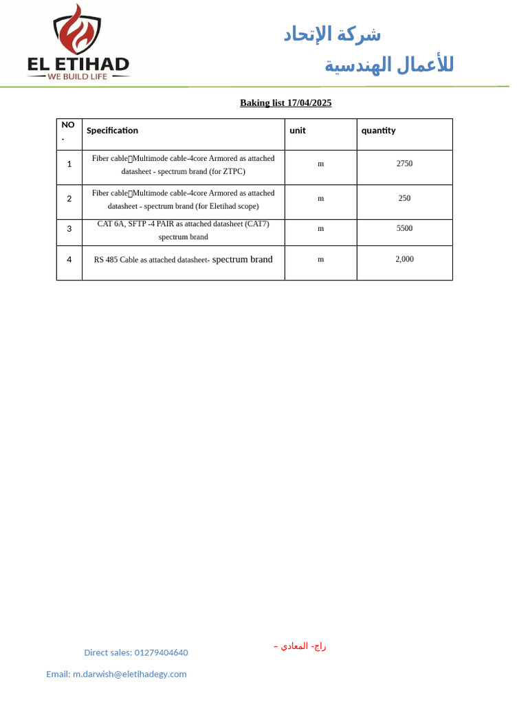 Fiber and CAT Cable Specifications List | PDF