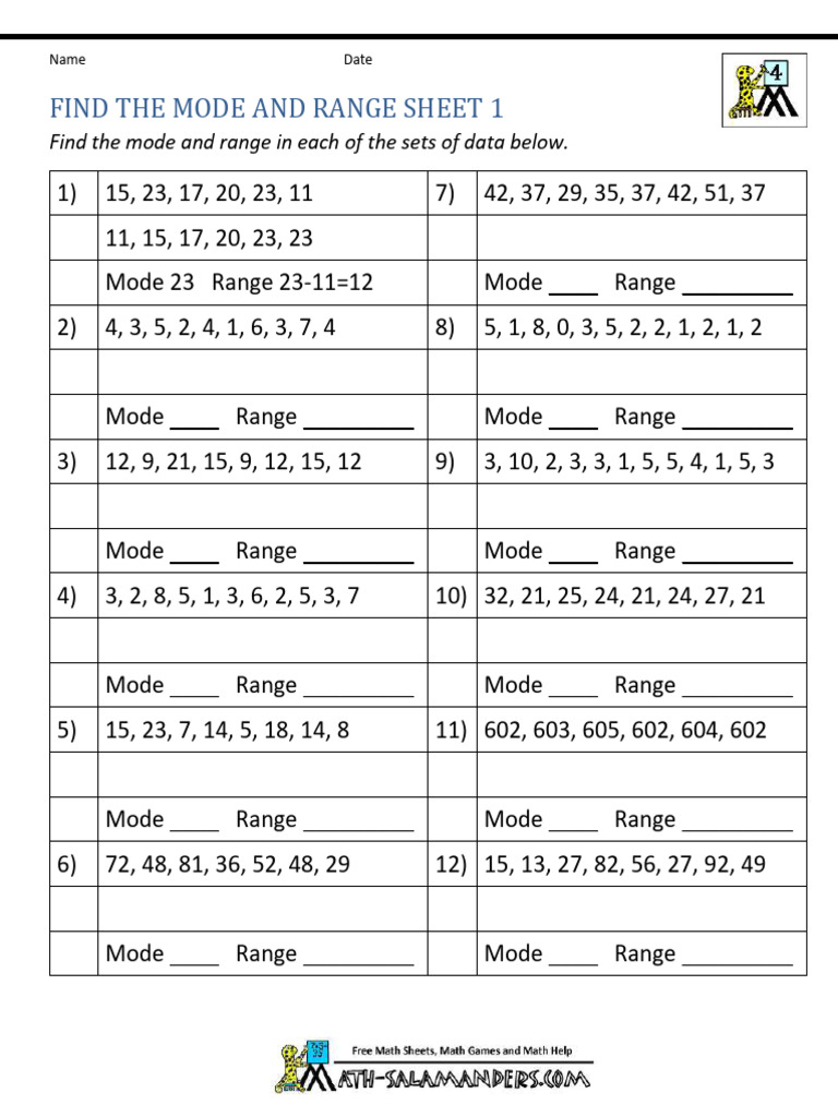 Mode and Range Practice Worksheet | PDF