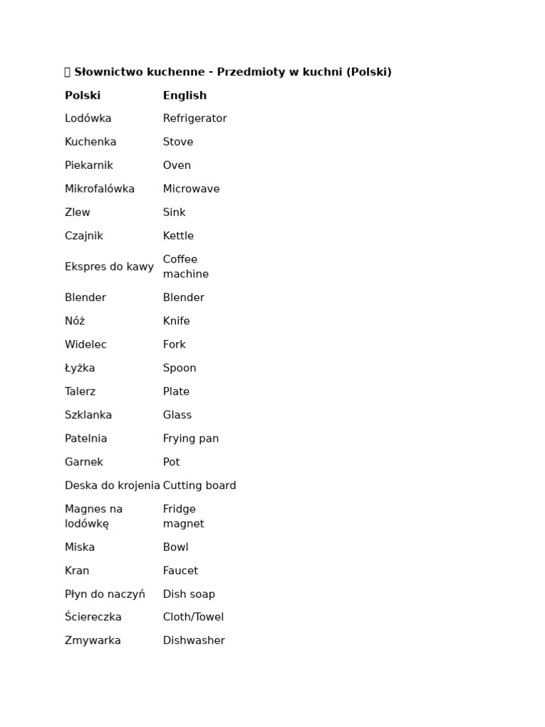 Polish Vocabulary. Objects in The Kitchen Practice. | PDF