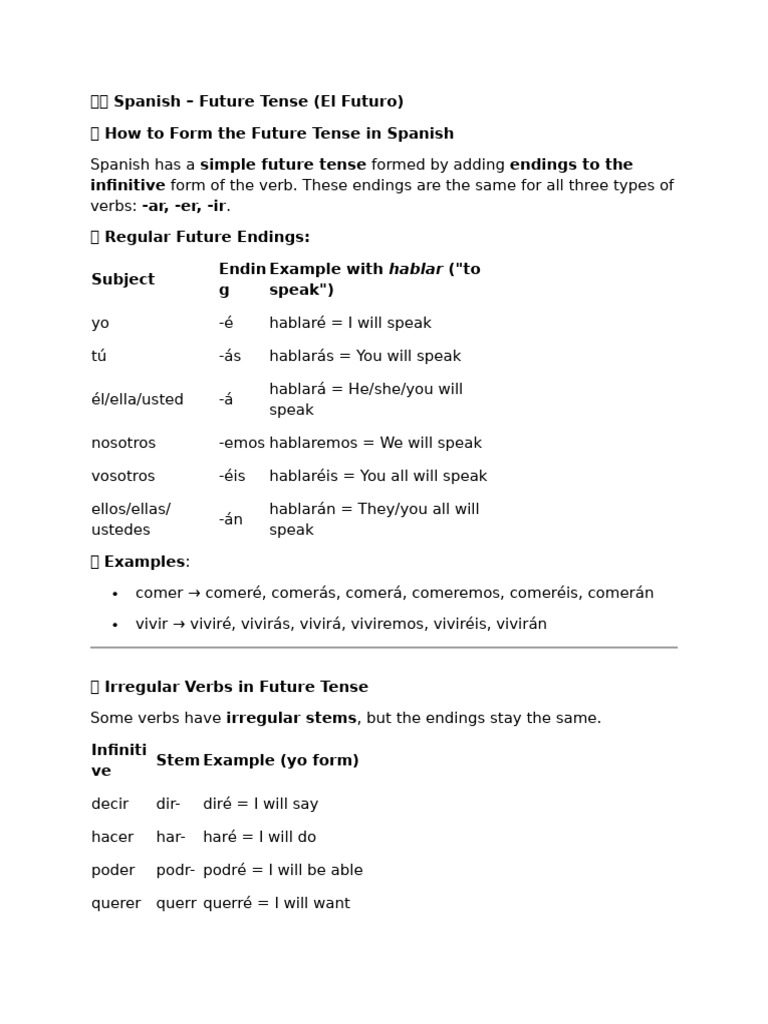 Spanish Future Tense Practice | PDF