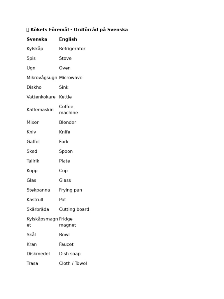 Swedish Vocabulary. Objects in The Kitchen Practice. | PDF