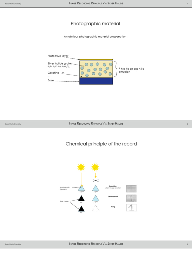 Understanding Photographic Emulsions | PDF | Condensed Matter Physics ...