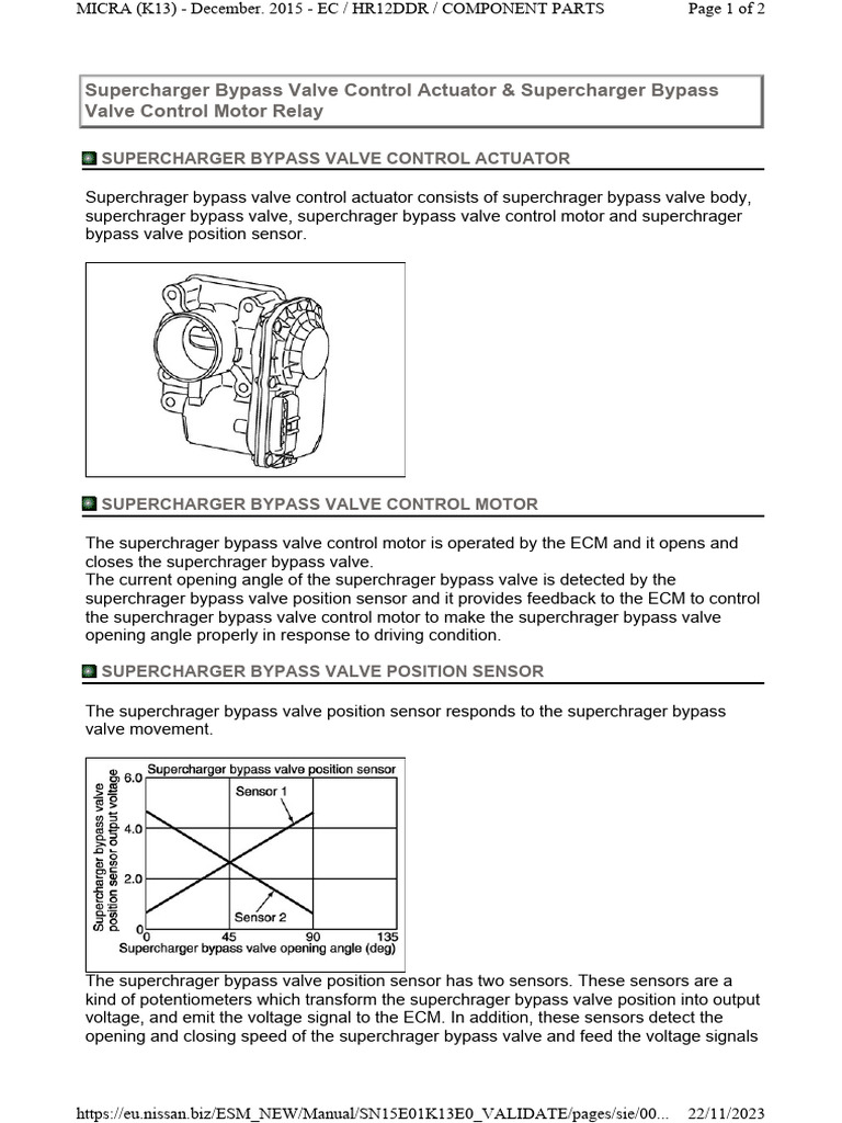 Supercharger Bypass Valve Components | PDF