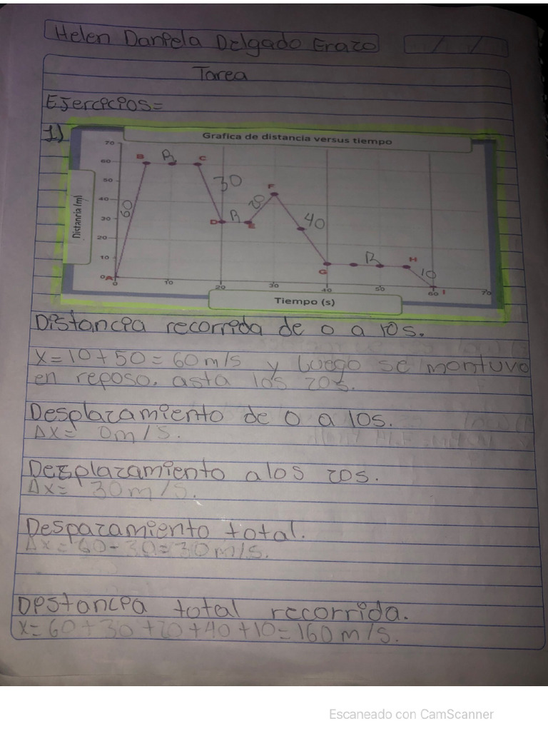 Análisis Helen Daniela Delgado Erazo | PDF