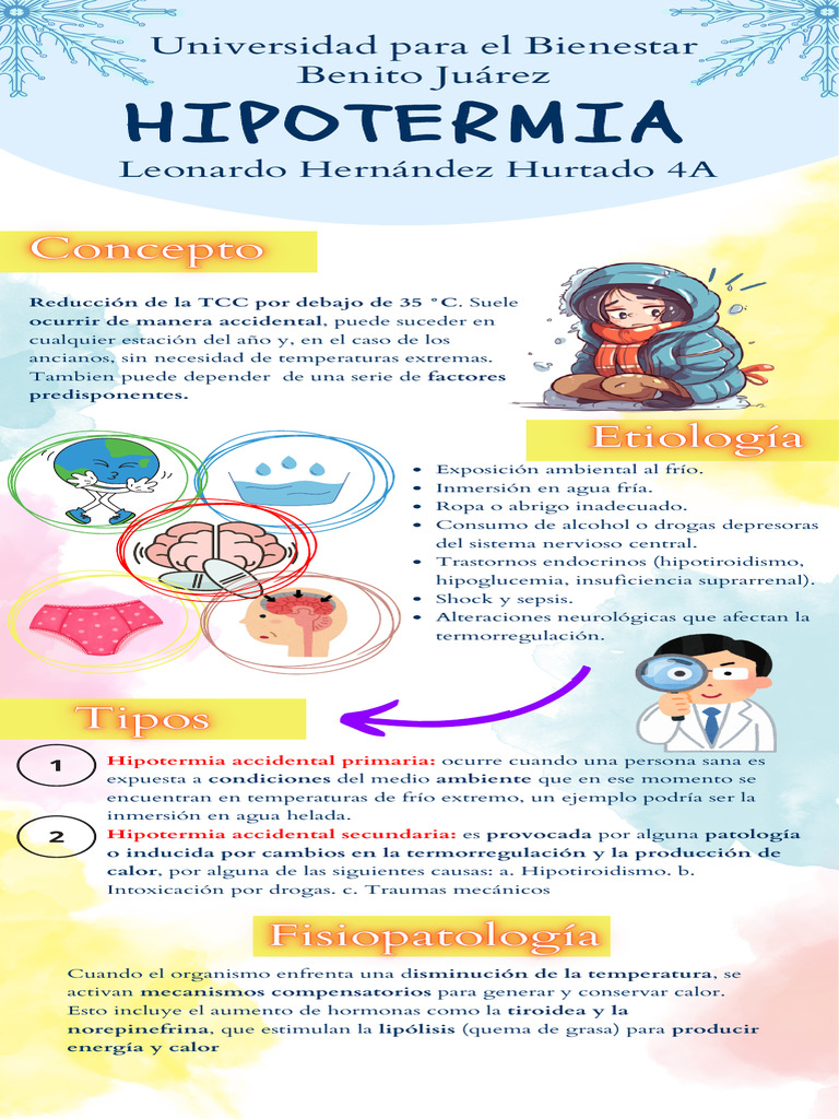 Hipotermia.pdf | PDF | Termorregulación | Hipotermia
