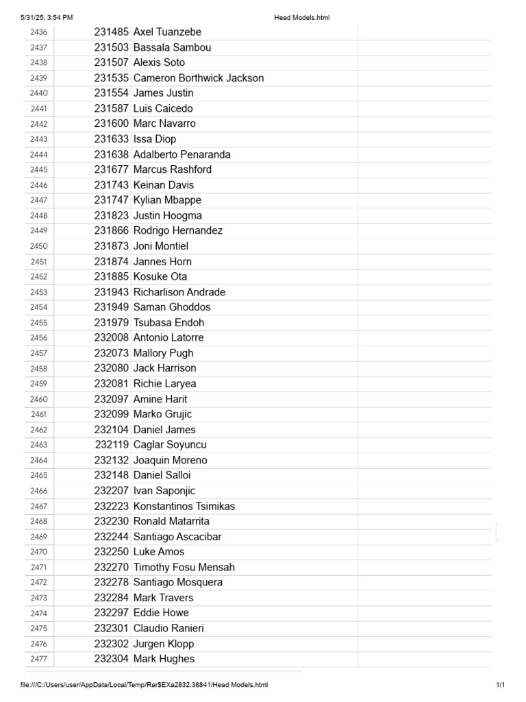 Football Player List and Models | PDF
