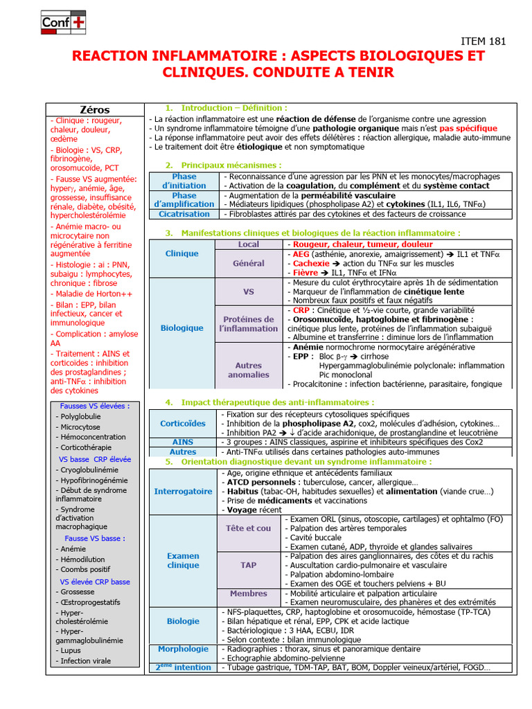 Réaction inflammatoire : mécanismes et diagnostics | PDF | Inflammation ...