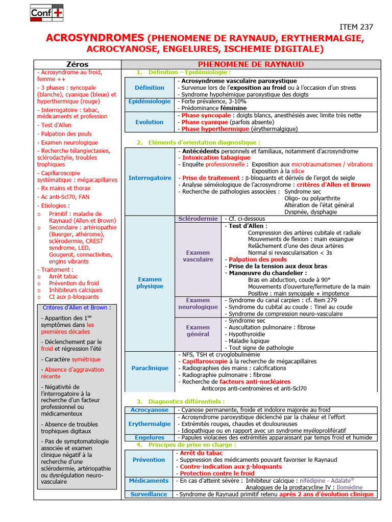 237 Acrosyndromes (Phénomène de Raynaud, Érythermalgie, Acrocyanose ...