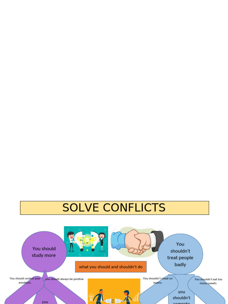 Solve Conflicts | PDF