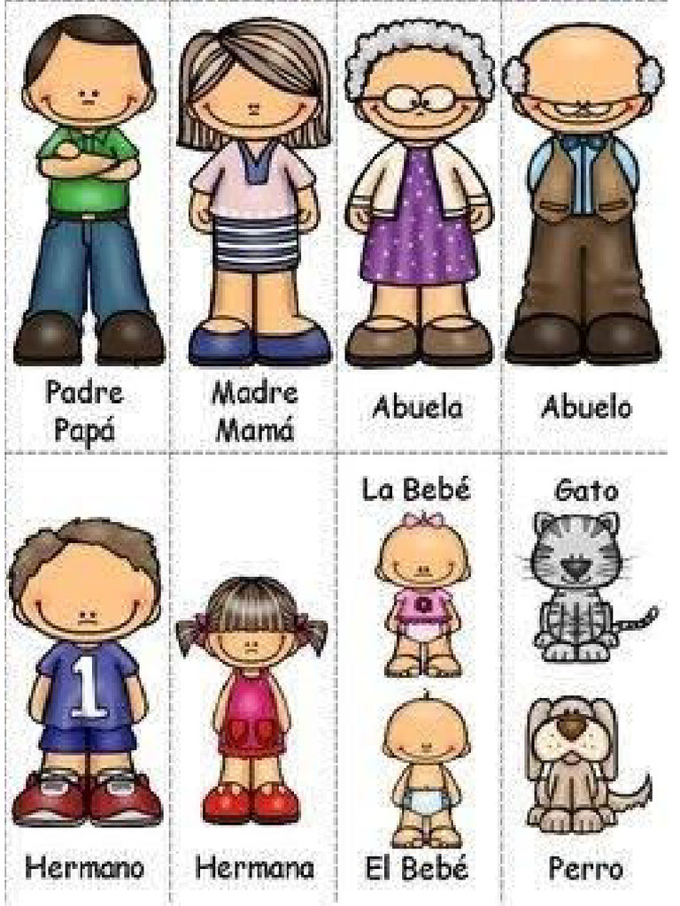 Titere Familia | PDF