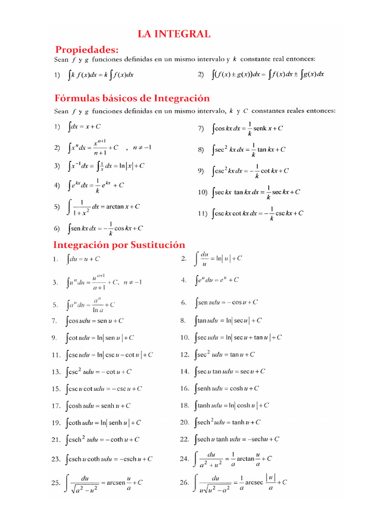 Formulario de Integrales | PDF