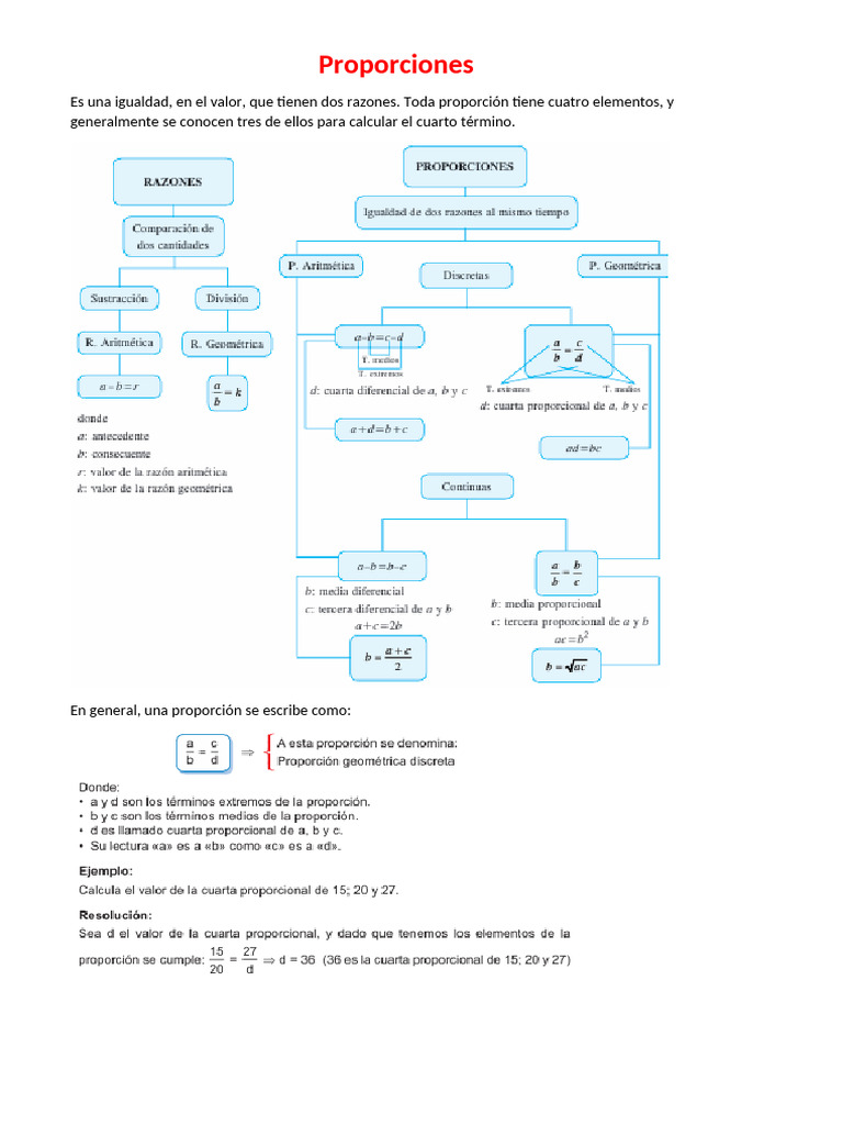 3.S.1 Proporciones - RPC | PDF