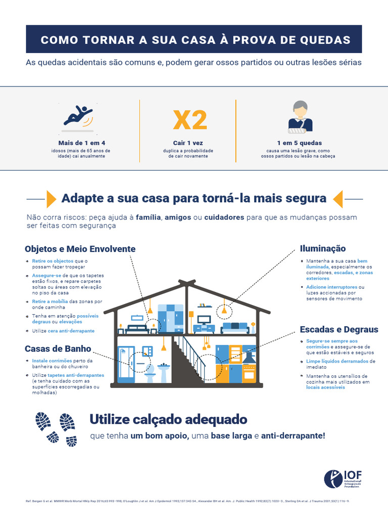 Casa Segura: Dicas para Prevenir Quedas | PDF