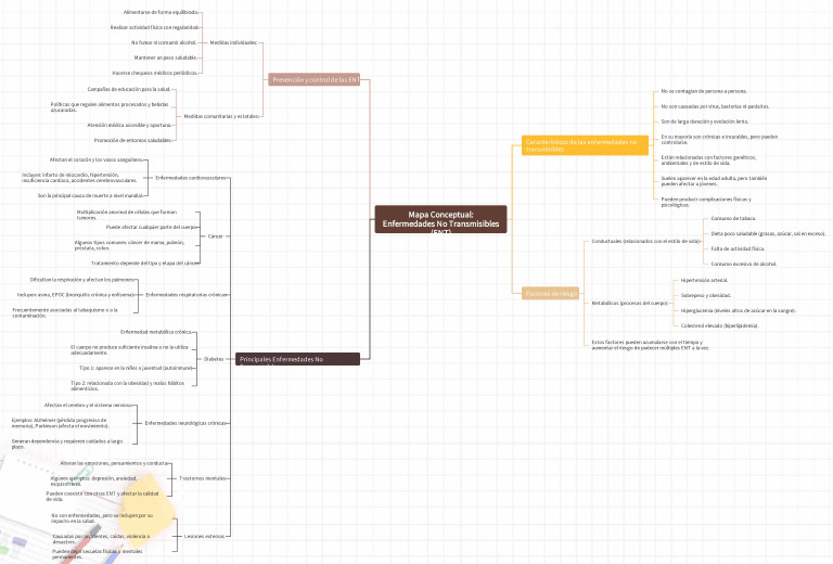 Diseño Sin Título - 20250601 - 135419 - 0000 | PDF
