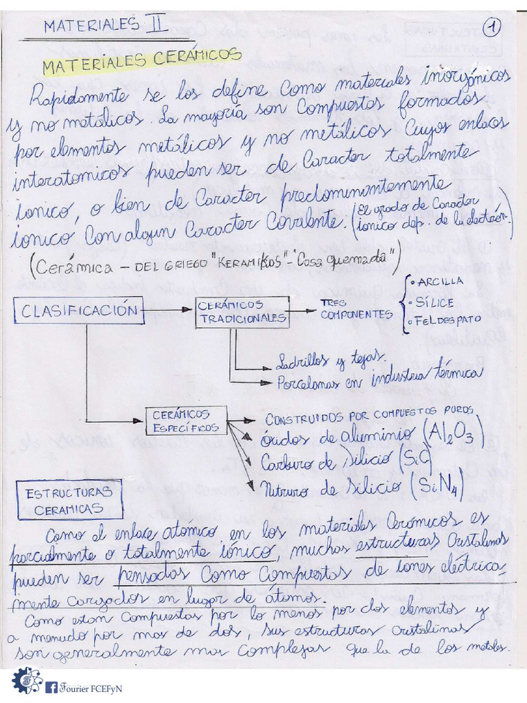 Materiales 2 - Resumen | PDF