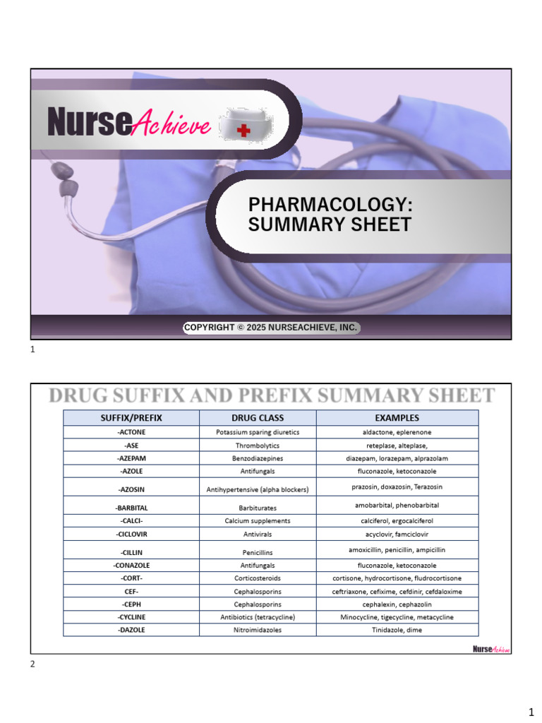 Pharmacology Summary Sheet | PDF | Corticosteroid | Drugs