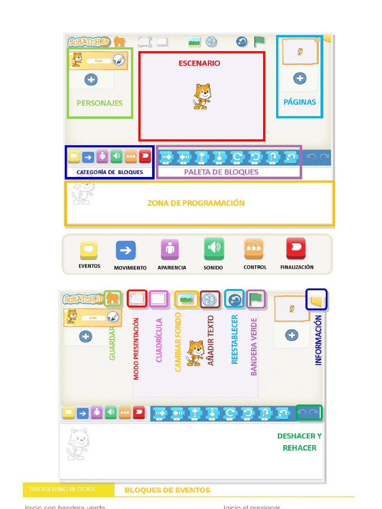 ScratchJr-Descripción Bloques | PDF