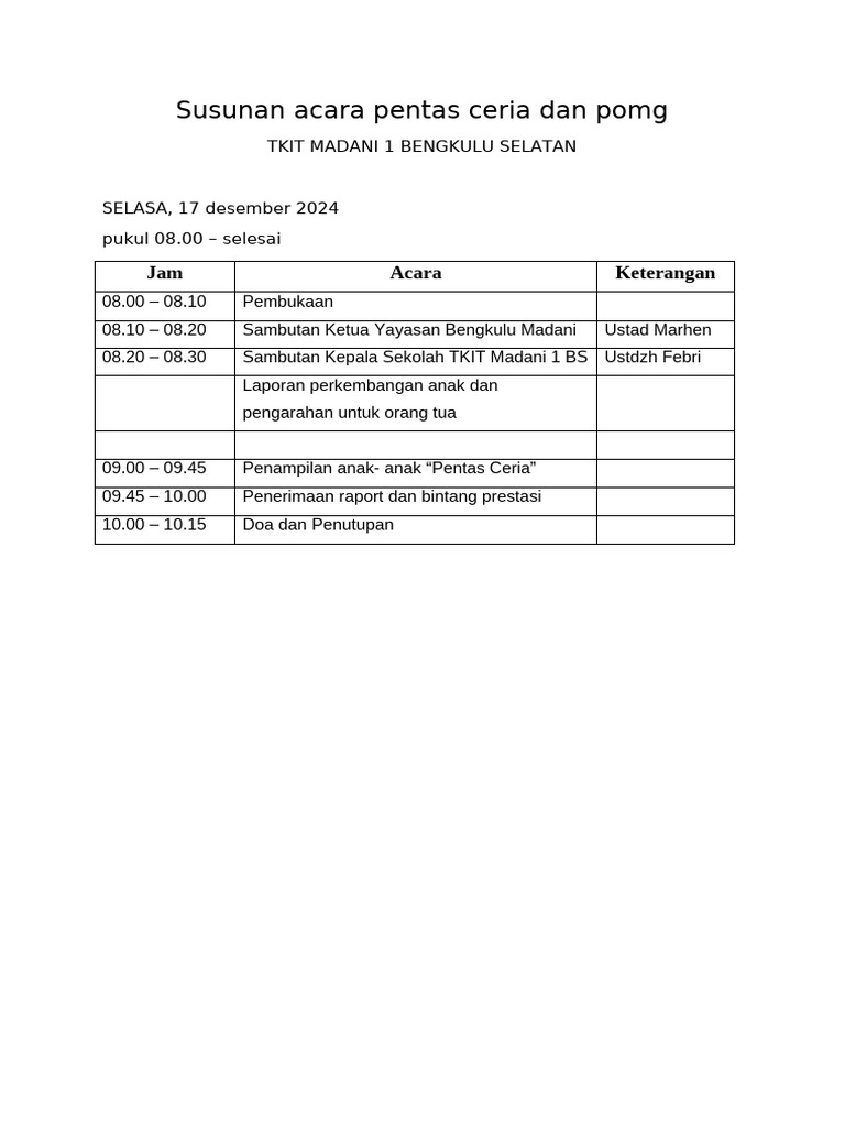 Susunan Acara Pentas Ceria Dan Pomg | PDF