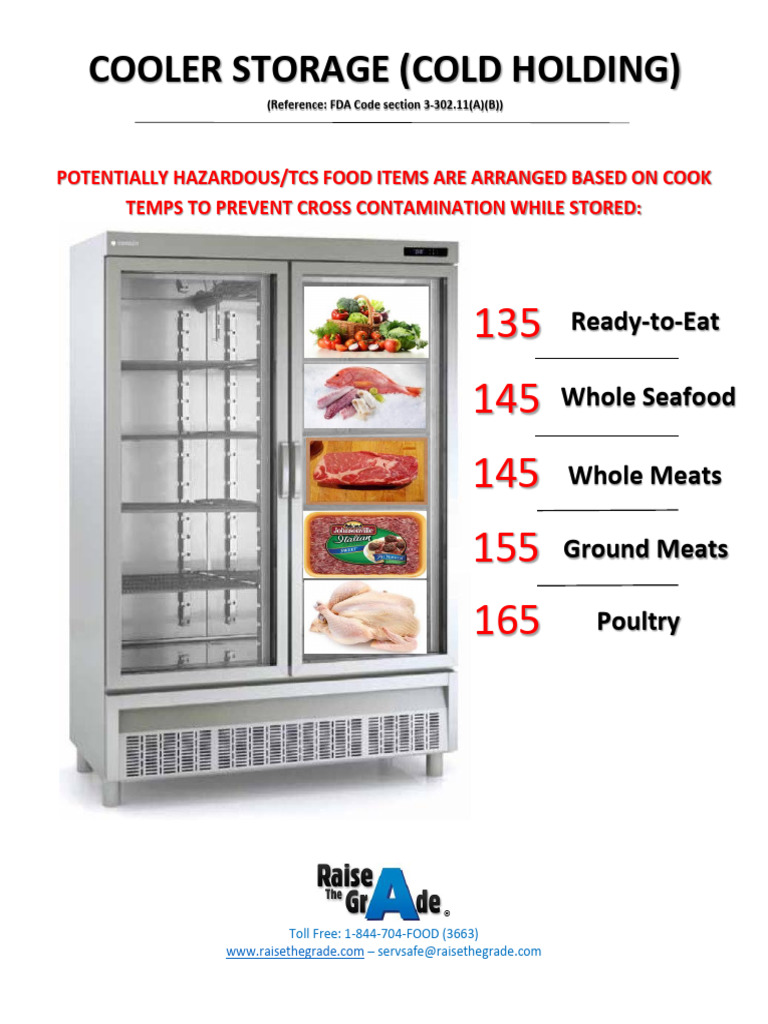 Cooler Storage Guidelines for Food Safety | PDF