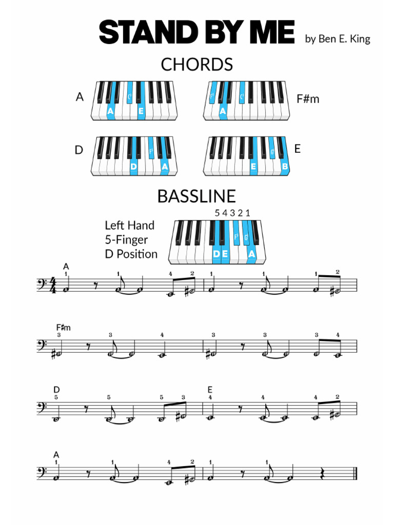 Stand by Me Bassline and Chords | PDF