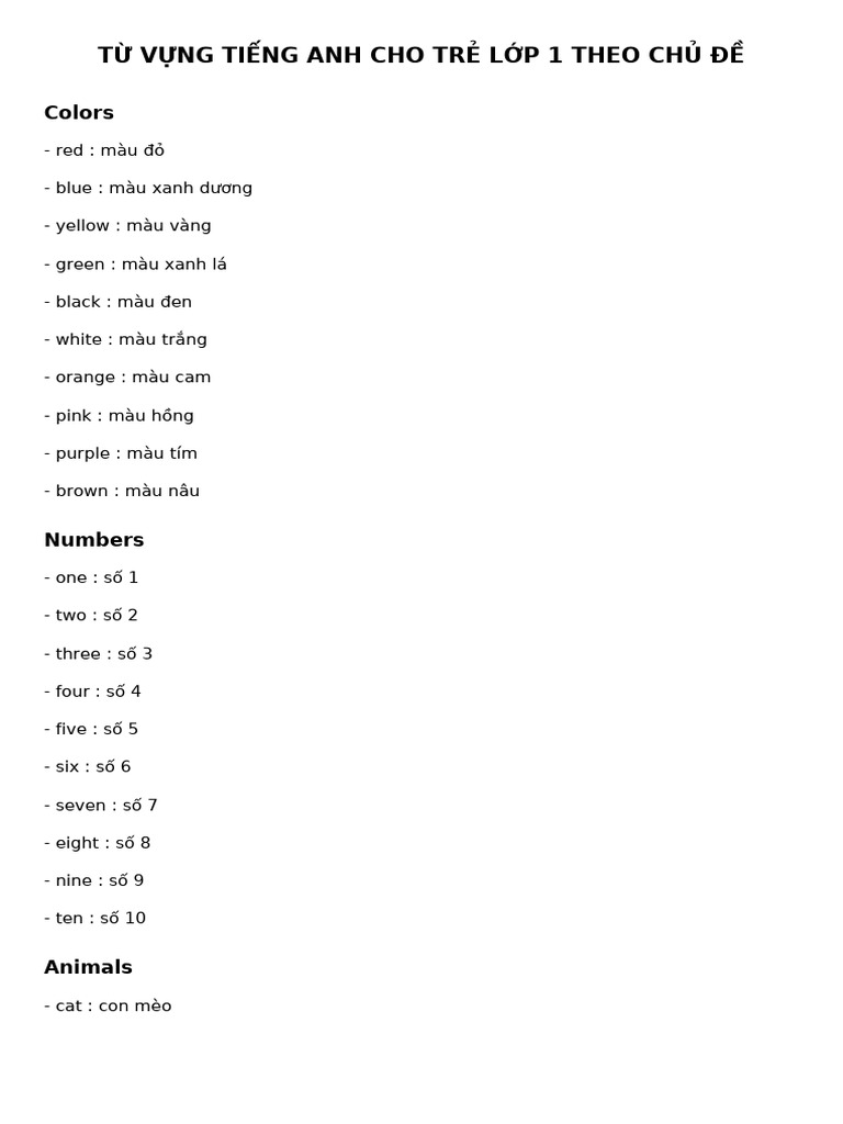 Tu Vung Tieng Anh Lop 1 Theo Chu de | PDF