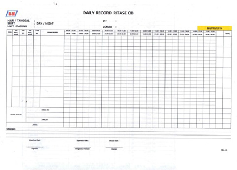 Form Daily Ritase Checker | PDF