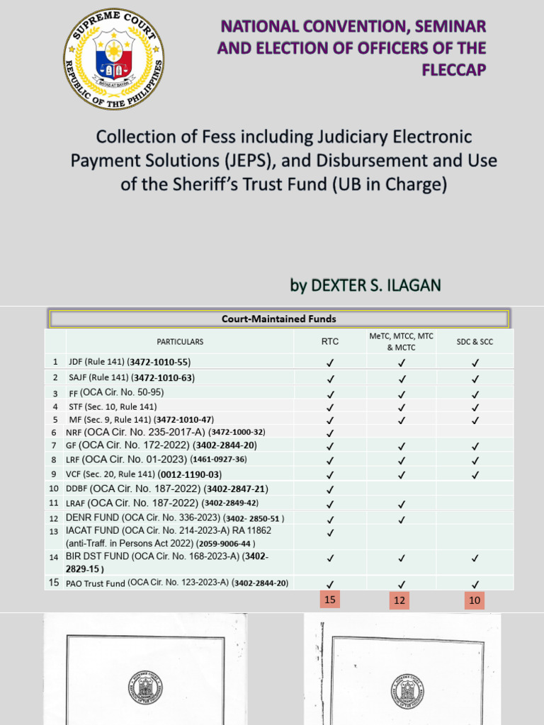Legal and Docket Fees | PDF | Defamation | Complaint