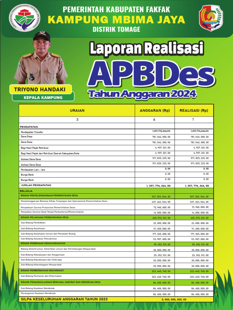 Spanduk Apbdes - 250623a49kxrgb | PDF